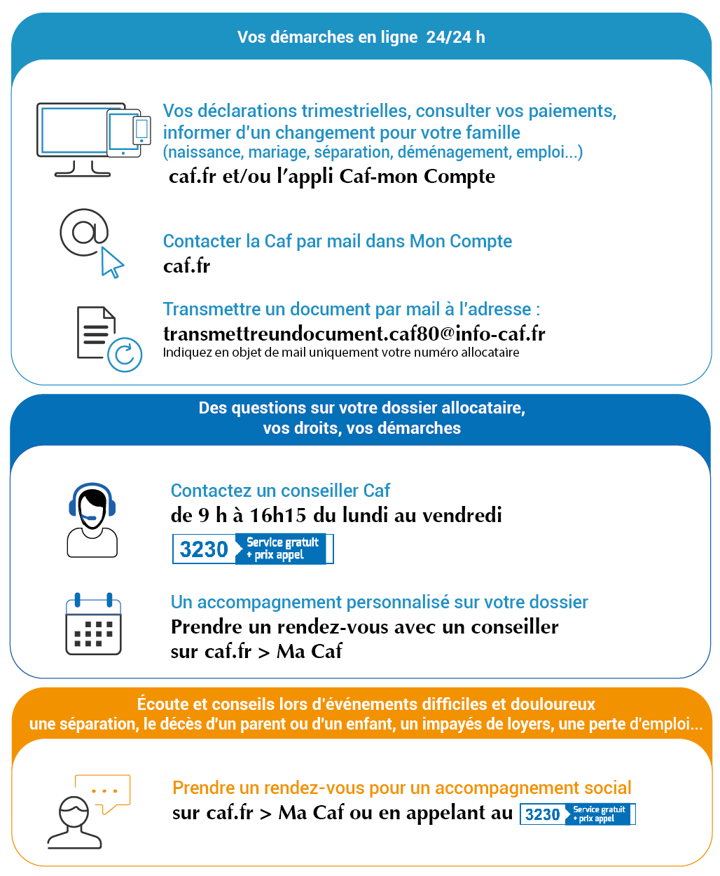 Vos démarches avec la Caf | Bienvenue sur Caf.fr