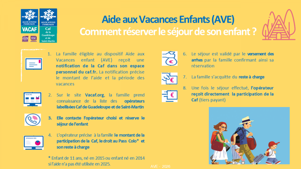 Colonies de vacances : suivez le guide pour utiliser l'Aide aux ...
