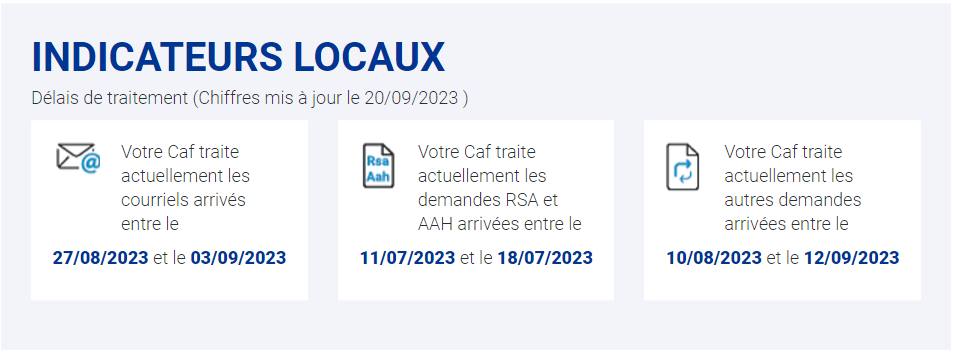 Indicateurs locaux | Bienvenue sur Caf.fr